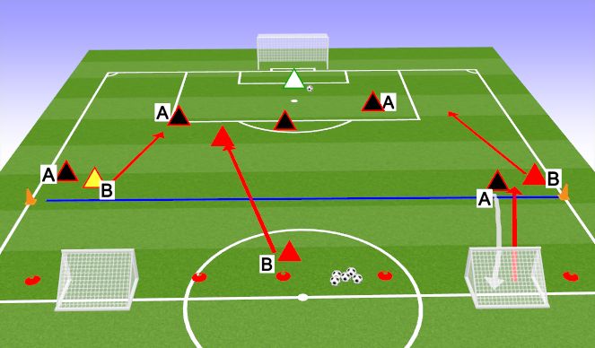 Football/Soccer: Defending - Transition (Wk5) (Tactical: Defensive ...