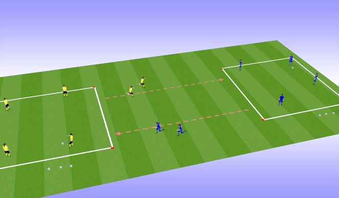 Football/Soccer: Defending an overload (out of possession) (Tactical: Defensive principles ...