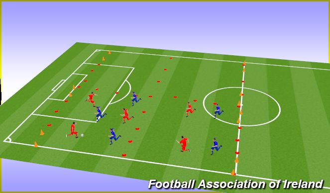 Football/Soccer: Training Session ETP Co. Wicklow U12 @ 3rd Oct 2021 ...