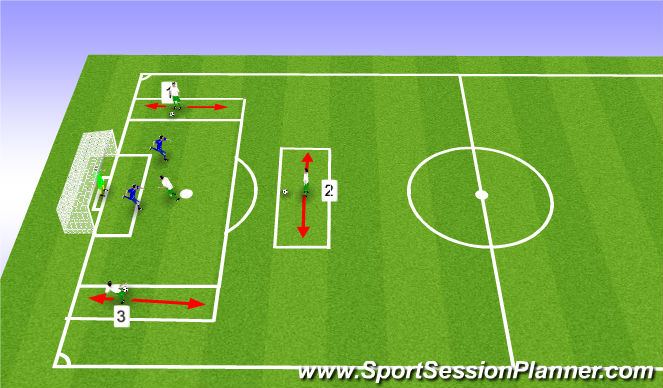 Football/Soccer: Defending Crosses - Heading Practice (Technical ...