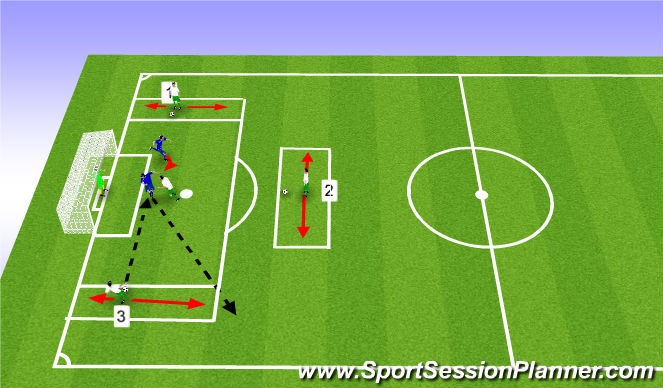 Football/Soccer: Defending Crosses - Heading Practice (Technical ...