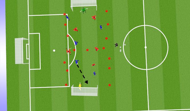 Football/Soccer: Small sided game (Small-Sided Games, Academy Sessions)