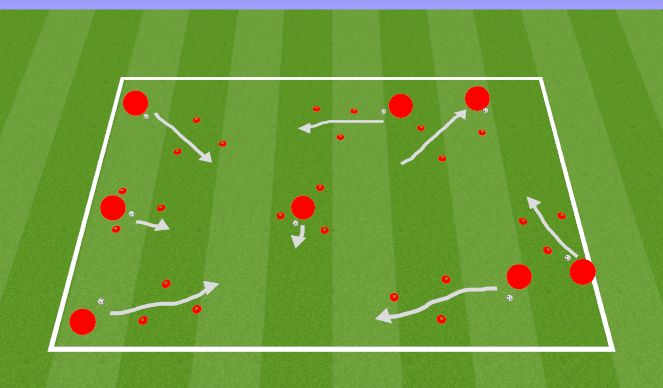 Football/Soccer: U7-U9 Session Plans - Island Dribble (Technical ...