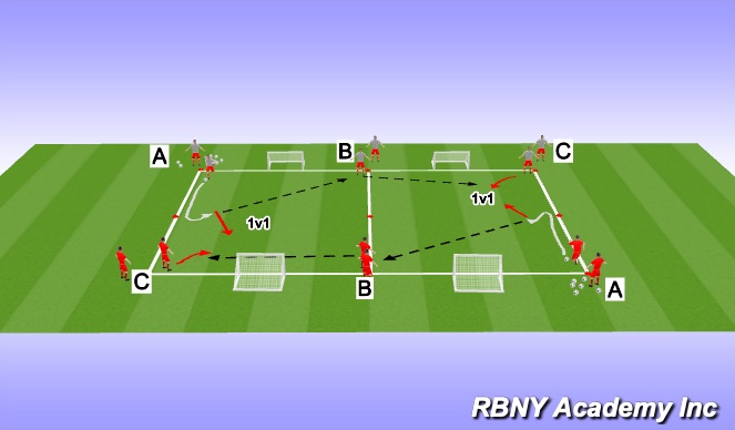 Football/Soccer: 1v1 Creative Player - (Tactical: Attacking principles ...