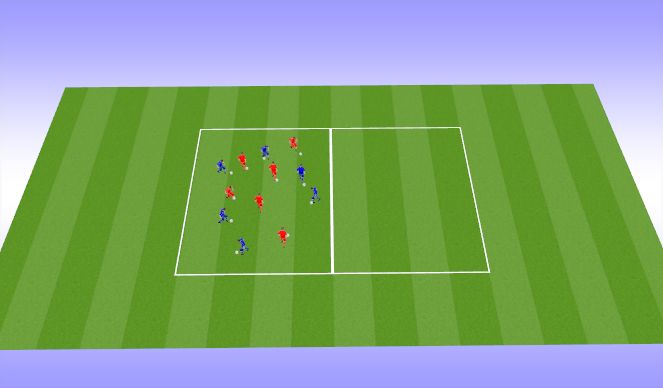 Football/Soccer: Dribbling focus (Technical: Dribbling and RWB, Academy ...