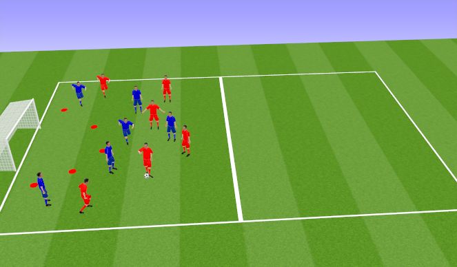 Football/Soccer: Dribbling focus (Technical: Dribbling and RWB, Academy ...