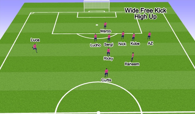 Football/Soccer: USL 1 - Defensive Set Pieces - OMA - Oct 1st (Set ...