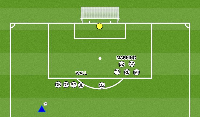 Football/Soccer: MATCH DAY SET PIECES (Set-Pieces: Corners, Moderate)