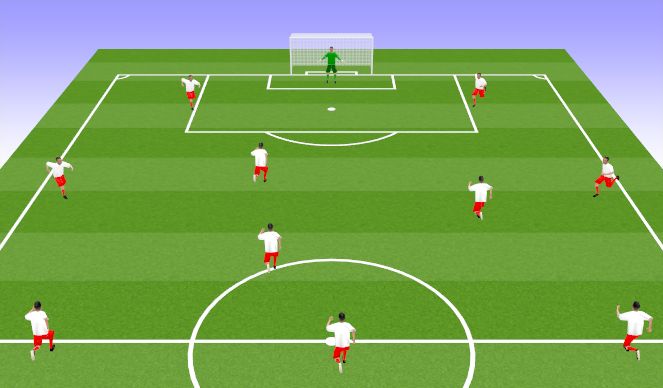 Football/Soccer: 4231 Build Up (CoViD-19 (Social Distancing), Beginner)