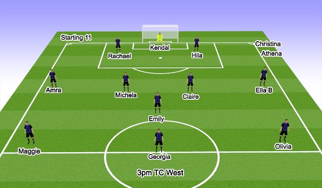 Football/Soccer: 06G Vs Fusion 3/10/21 (Tactical: Full game form, Moderate)