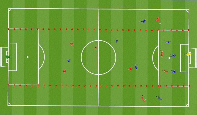 Football/Soccer: Crossing the ball into the box/ Defending crosses ...