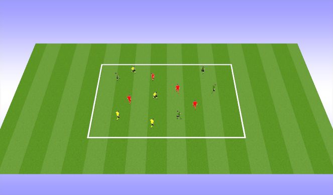 Football/Soccer: Group Session - Passing (Technical: Passing ...