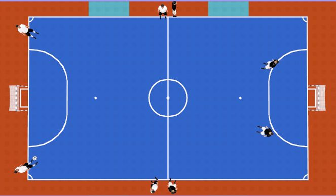 Futsal: 10/3 Session (Tactical: Attacking Principles/Formations, Junior)