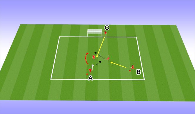 Football/Soccer: Wall passing (Technical: Passing & Receiving , Beginner)