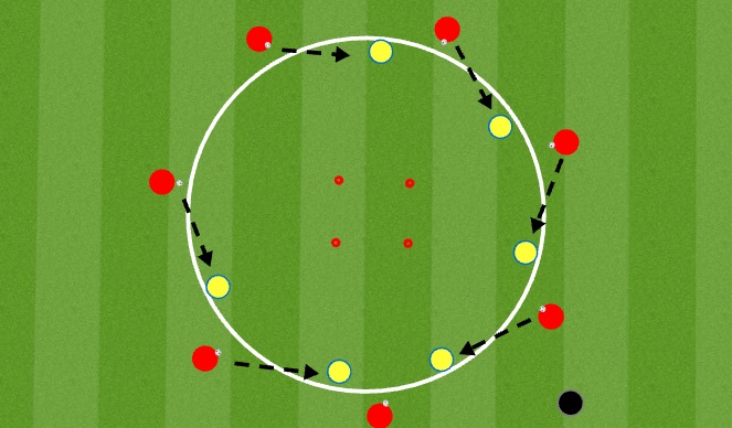 Football/Soccer: U7-U12 Session Plans - Categories (Technical ...