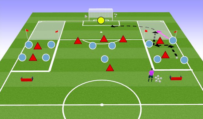 Football/Soccer: CRS Defending Exercises (Tactical: Defensive ...