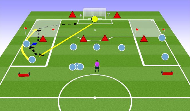 Football/Soccer: CRS Defending Exercises (Tactical: Defensive ...