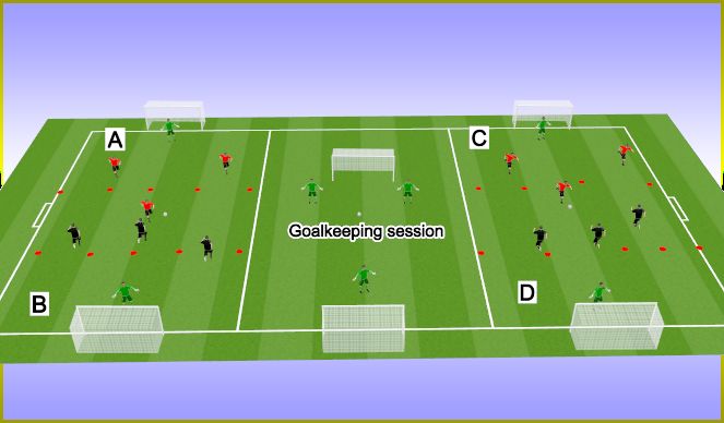 Football/Soccer: 90 minute session 04/10/21 (Technical: Passing ...