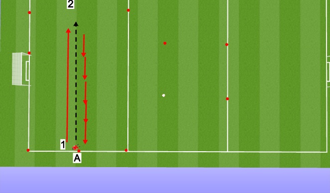 Football/Soccer: DEFENSIVE SESSION (Tactical: Defensive principles ...