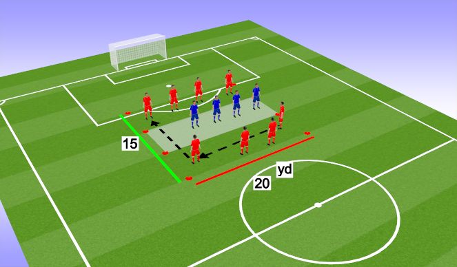 Football/Soccer: BUFC Training Session #2 - Playing Through the Lines ...