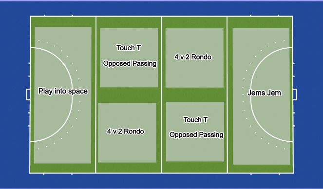 Hockey: 2021-10-06 Pitch layout (Mental: Team, Under 12s)