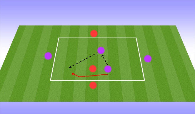 Football/Soccer: Midfield Area (Technical: Passing & Receiving , Moderate)
