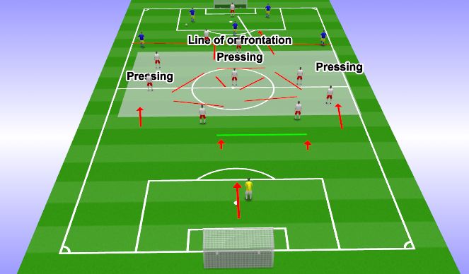 Football/Soccer: 2008G CSA 1-4-2-3-1 (Tactical: Positional ...