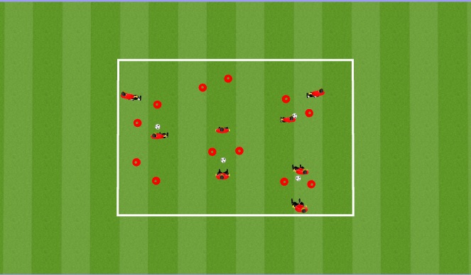 Football/Soccer: Passing Gates - U6's (Technical: Passing & Receiving ...