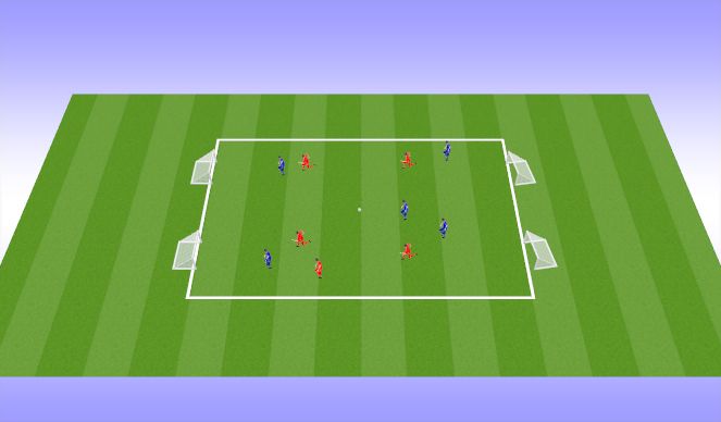 Football/Soccer: Switching play (Tactical: Switching play, Academy ...