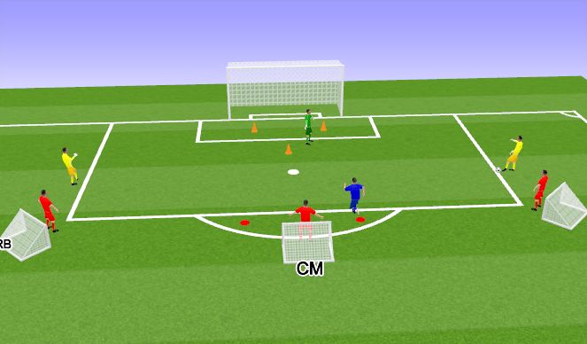 Football/Soccer: IFA/JAB Distribution Session 2 - Back Pass with ...