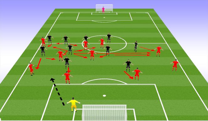 Football/Soccer: 3-5-2 Preperation for final (Tactical: Full game form ...