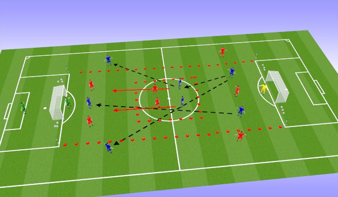 Football/Soccer: Playing Through, Around and Over (Academy: Attacking ...