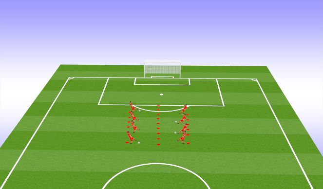 Football/Soccer: group session passing (Technical: Passing & Receiving ...
