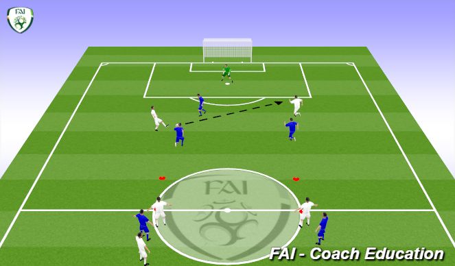 Football/Soccer: Shooting under pressure motion (Technical: Attacking ...