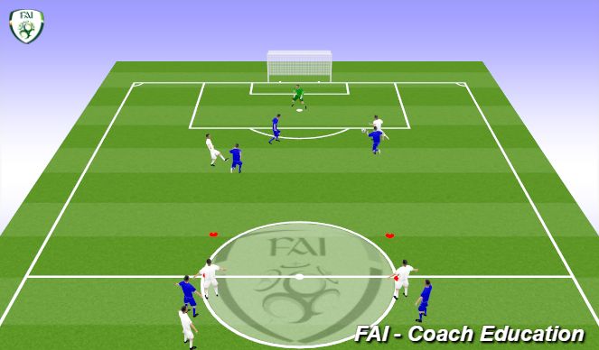 Football/Soccer: Shooting under pressure motion (Technical: Attacking ...