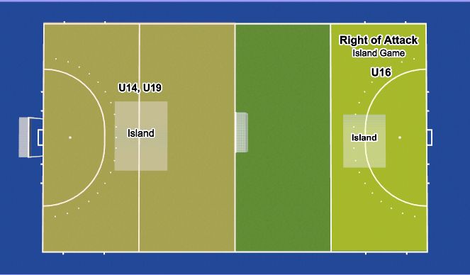 Hockey: UMD - Build the Play (Tactical: Offensive (Even Numbers), Under ...