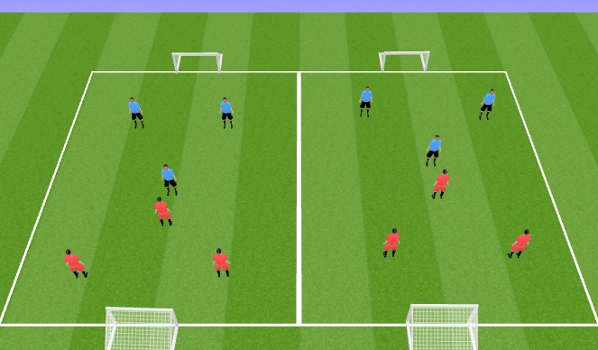 Football/Soccer: Mini-Kickers Week 3 (Technical: Dribbling and RWB ...