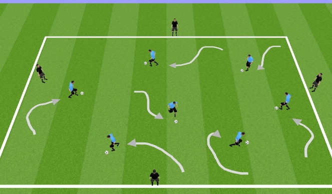 Football/Soccer: Mini-Kickers Week 3 (Technical: Dribbling and RWB ...