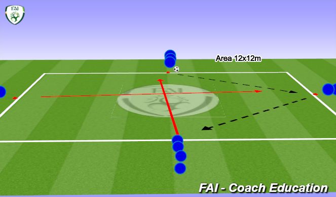 Football/Soccer: Pressing from the front in 1-3-5-2 vs 1-3-5-2 (Academy ...