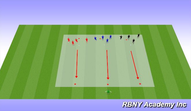 Football/Soccer: First Touch and Control (Technical: Ball Control ...