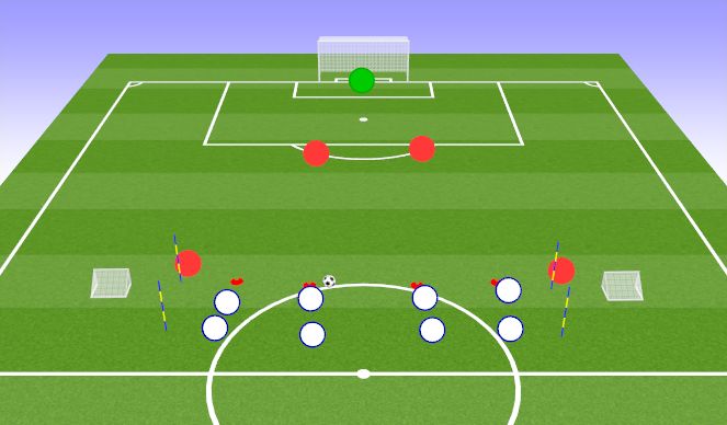 Football/Soccer: defending out of balance/outnumbered (Academy: Create ...