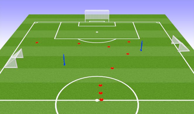 Football/Soccer: U18 08.10.21 (Tactical: Position specific, Moderate)