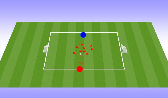 Football/Soccer: Hurdle dribble maze & shot (CoViD-19 (Social ...