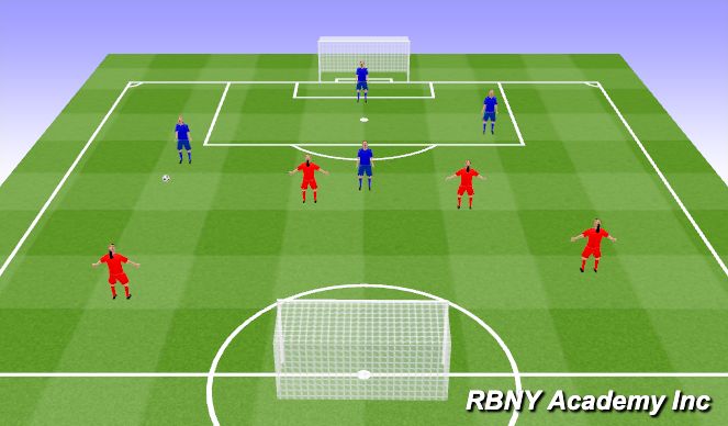 Football/Soccer: Attack raiders (Technical: Attacking skills, Academy ...