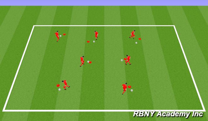 Football/Soccer: Individual Possession - Moves - Pressure in Front ...