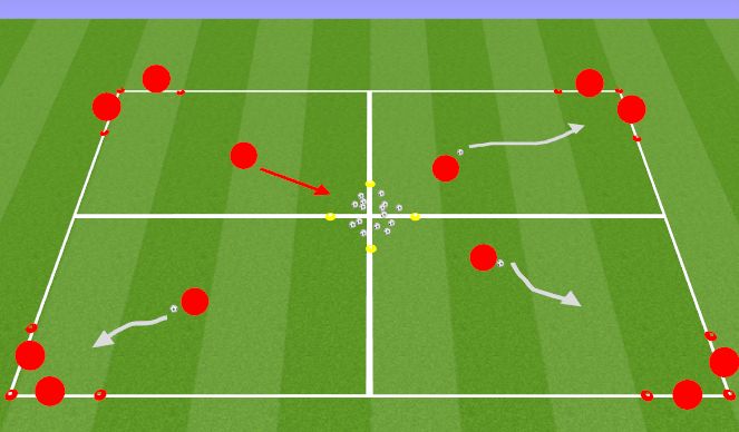 Football/Soccer: U4-U5 Session Plans - Week Two (Technical: General, Beginner)