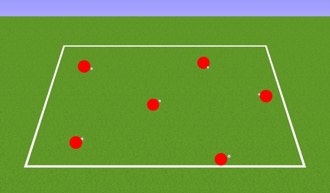 Football/Soccer: U4-U5 Session Plans - Week Three (Technical: General ...