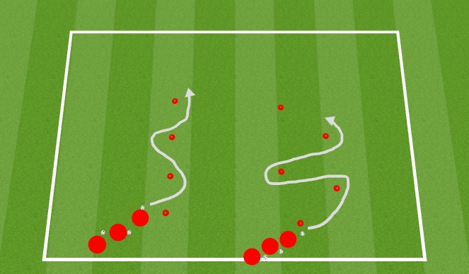 Football/Soccer: U4-U5 Session Plans - Week Three (Technical: General ...