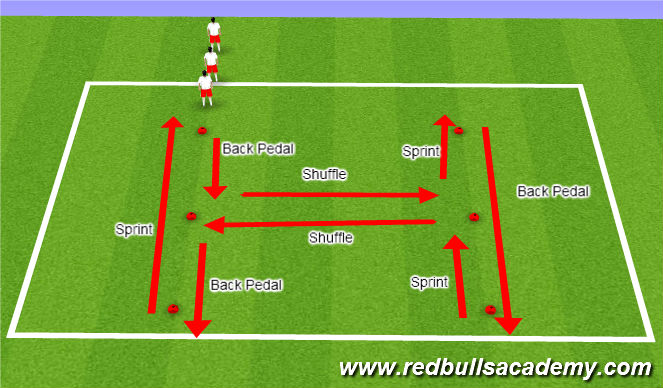 Football/Soccer: Shooting RDS (Technical: Shooting, Academy Sessions)