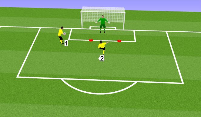 Football/Soccer: Low dives (Goalkeeping: Agility/Diving techniques ...